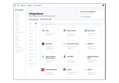 full stack observability solution — built on elastic s search ai