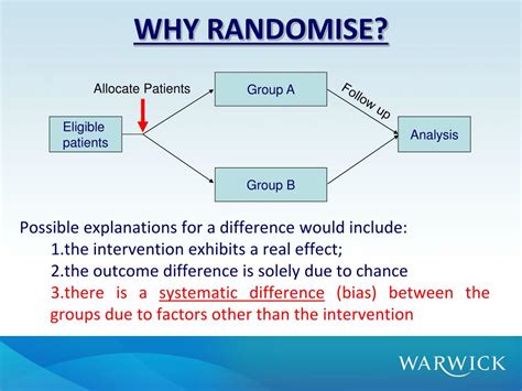Ppt Randomisation Bias And Blinding In Clinical Trials Dipesh Mistry