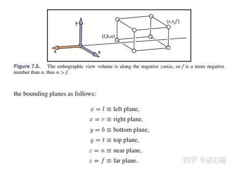 正交投影矩阵视图空间与投影空间矩阵 Csdn博客
