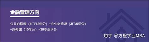 2024年港中深金融学兼读制硕士 知乎