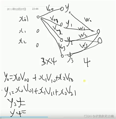 Bp 算法应用于前馈神经网络 Bp网络神经算法例题 Bugouhen的技术博客 51cto博客