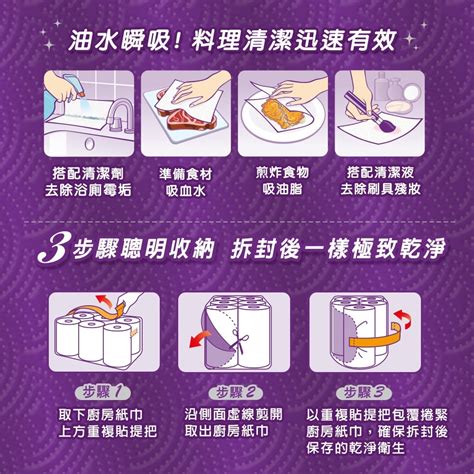 【舒潔】viva速效廚房紙巾大小隨意撕大尺寸控油廚紙拋棄式抹布抽取式廚紙箱購 舒潔靠得住好奇 金百利官方商城