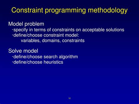 Ppt Constraint Programming For Compiler Optimization March 2006