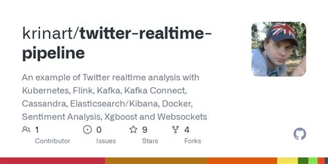 Twitter Realtime Pipeline Scripts Build Jars Sh At Master · Krinart