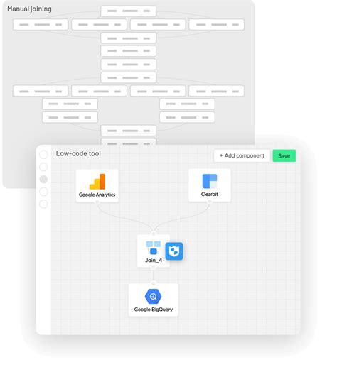Integrate Io Empower The Healthcare Experience