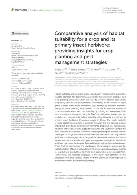 PDF Comparative Analysis Of Habitat Suitability For A Crop And Its Primary Insect Herbivore