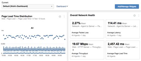 New In Thousandeyes Dashboard Widgets Apis And More