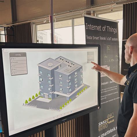 Iot är Ett Brett Område Sm Smart Teknik Ab