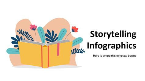 SOLUTION Storytelling Infographics Powerpoint Template Ppt Studypool