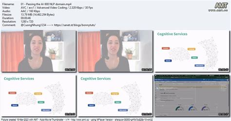 azure ai fundamentals ai 900 cert prep 4 natural language processing