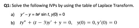 Solved Q1 Solve The Following IVPs By Using The Table Of Chegg