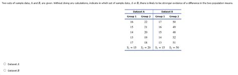 Solved Two Sets Of Sample Data A And B Are Given Without