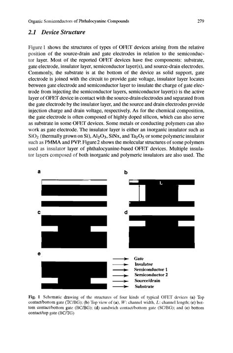 Top Contact Bottom Gate Big Chemical Encyclopedia