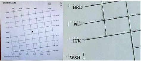 Getting In Touch With Tactile Map Automated Production Evaluating Impact And Areas For
