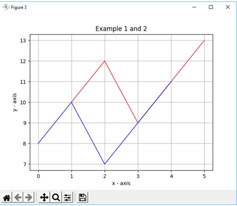 Md Document Python And C Style Script Labdeck