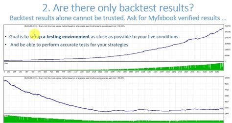 How To Identify Forex Scams In Easy Steps Ea Scams Ind
