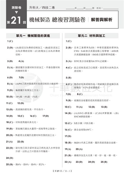 線上試讀：2022升科大四技二專機械製造總複習測驗卷：依108課綱新編 升科大四技二專