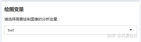 一键完成多种箱式图p值的计算!组间组内统统搞定! 知乎 一键完成多种箱式图p值的计算!组间组内统统搞定! 知乎
