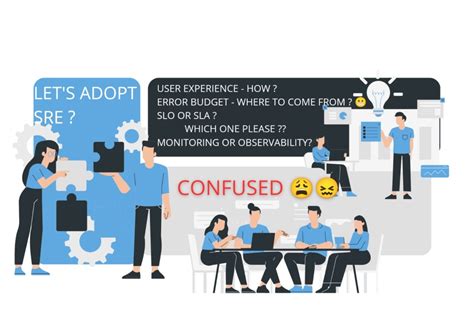 Site Reliability Engineering Or Sre Confusing Terms