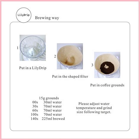 ⊕ Lilydrip Lily Drip 2021 Rapid Shape Filter Rfs Shopee Philippines