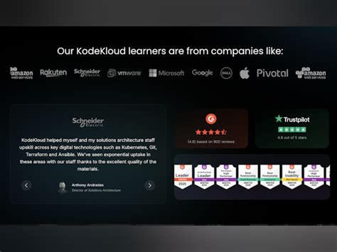 Kodekloud Price Features Reviews And Ratings Capterra India