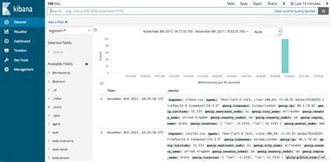 Logstash 日志解析配置详解logstash 检查配置文件 Csdn博客