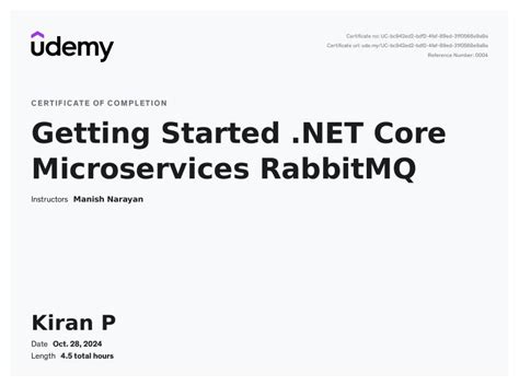 Kiran P On Linkedin Dotnetcore Microservices Rabbitmq