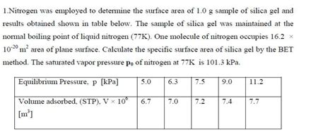 Solved 1 Nitrogen Was Employed To Determine The Surface Chegg