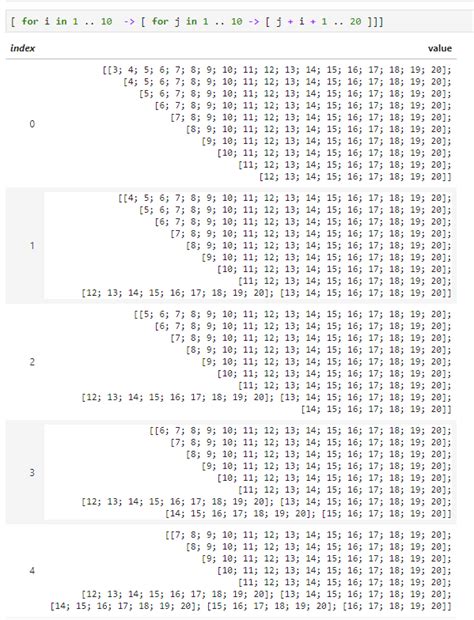 Preserving Linebreaks And Whitespace In Html Formatting Of Leaf Objects And Strings · Issue 697