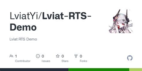 Github Lviatyilviat Rts Demo Lviat Rts Demo