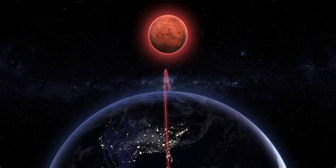 Predictionary Mars On The Ic Line Astrologeeks™