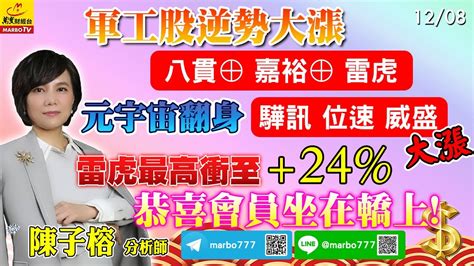2022 12 8 軍工股逆勢大漲 八貫⊕ 嘉裕⊕ 雷虎 元宇宙翻身 驊訊 位速 威盛 大漲雷虎最高衝至 24 恭喜會員坐在轎上 陳子榕
