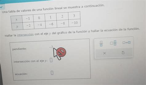 Solved Ulores de una función lineal se muestra a continuación Hallar