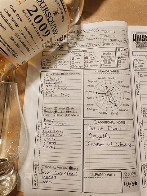 Review 4 Ecs 2009 Rrum