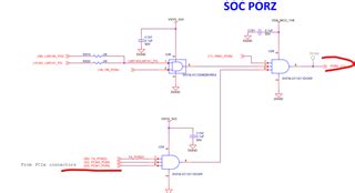 TDA VM PCIE And PORz Issue Processors Forum Processors TI E E Support Forums