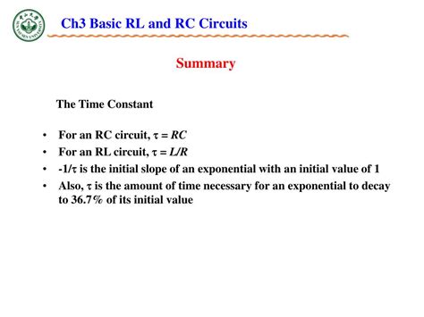 PPT Ch Basic RL And RC Circuits PowerPoint Presentation Free Download ID
