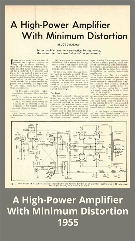A High Power Amplifier With Minimum Distortion 1955 Artofit