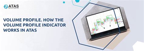 How The Volume Profile Indicator Works In Atas