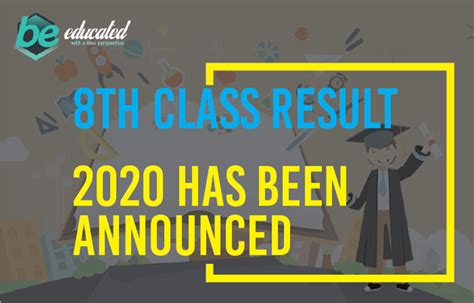 Pec 8th Class Result 2020 Announced 8th Class Result 2020 Beeducated Pk
