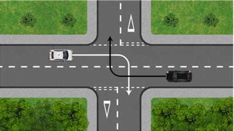 Crossroads Junctions And How To Approach Cross Roads