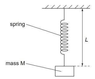 Simple Harmonic Motion Problem OpenProf Com Simple Harmonic Motion Problem OpenProf Com