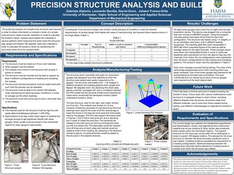 Precision Structure Build And Analysis Pptx