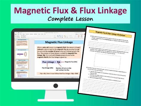 Magnetic Flux And Flux Linkage A Level Physics Teaching Resources