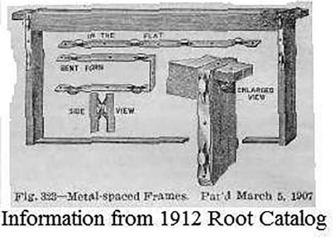 Frames Used In Beehives Bee Culture