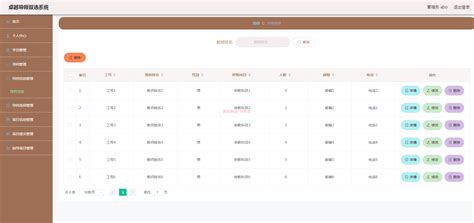 Springbootvue研究生导师双选系统源码论文导师双选系统数据流图 Csdn博客