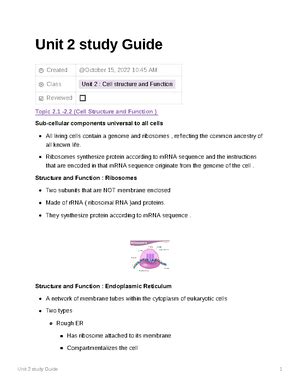 AP Bio Unit Full Notes Covering AP Bio Unit Unit Cell Communication And Cell Cycle