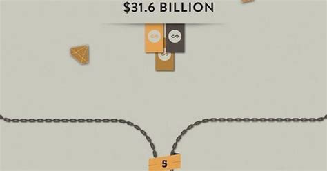 Stuff You Should Know About Human Trafficking Album On Imgur