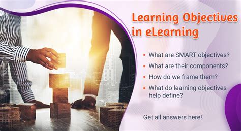 Learning Objectives Importance And Scope In Elearning