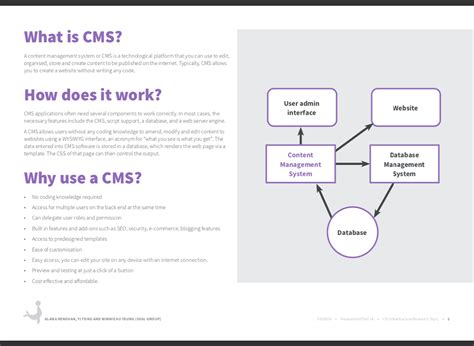 Cdi Infrastructure Research Project On Behance