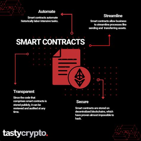 Smart Contracts For Beginners Definition And Use Cases Tastycrypto